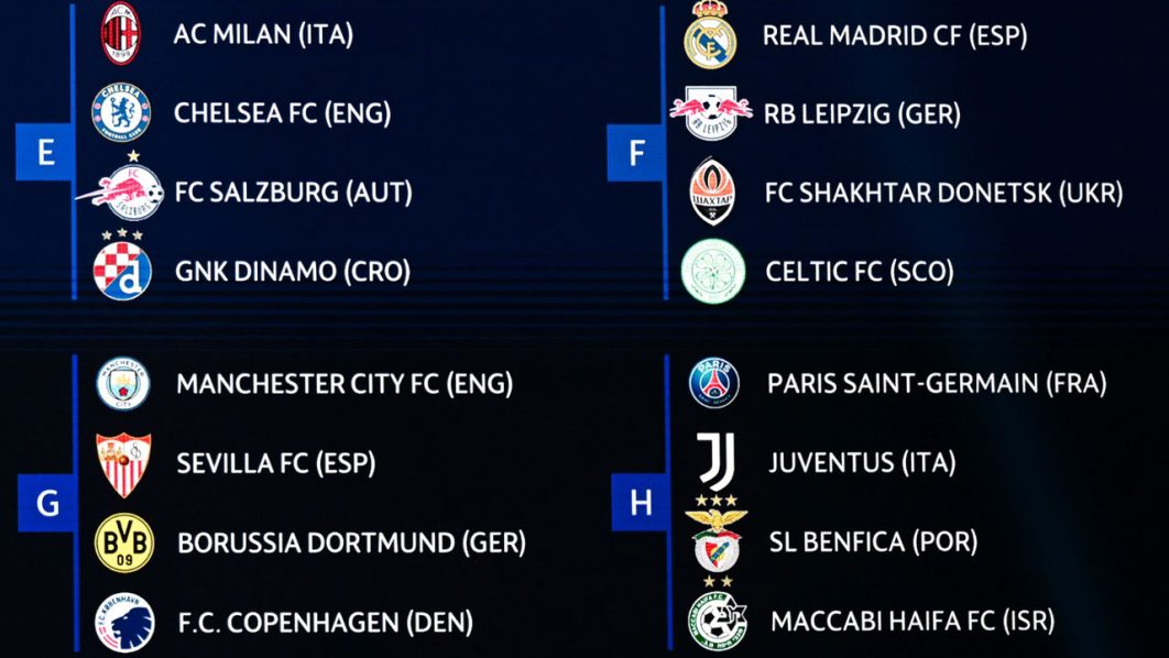 Champions League guide to Groups E-H