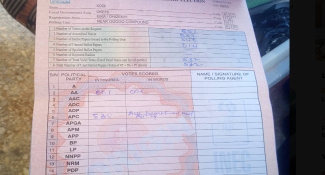 Gov polls: INEC investigating allegations of ‘filled results sheets’ in ...