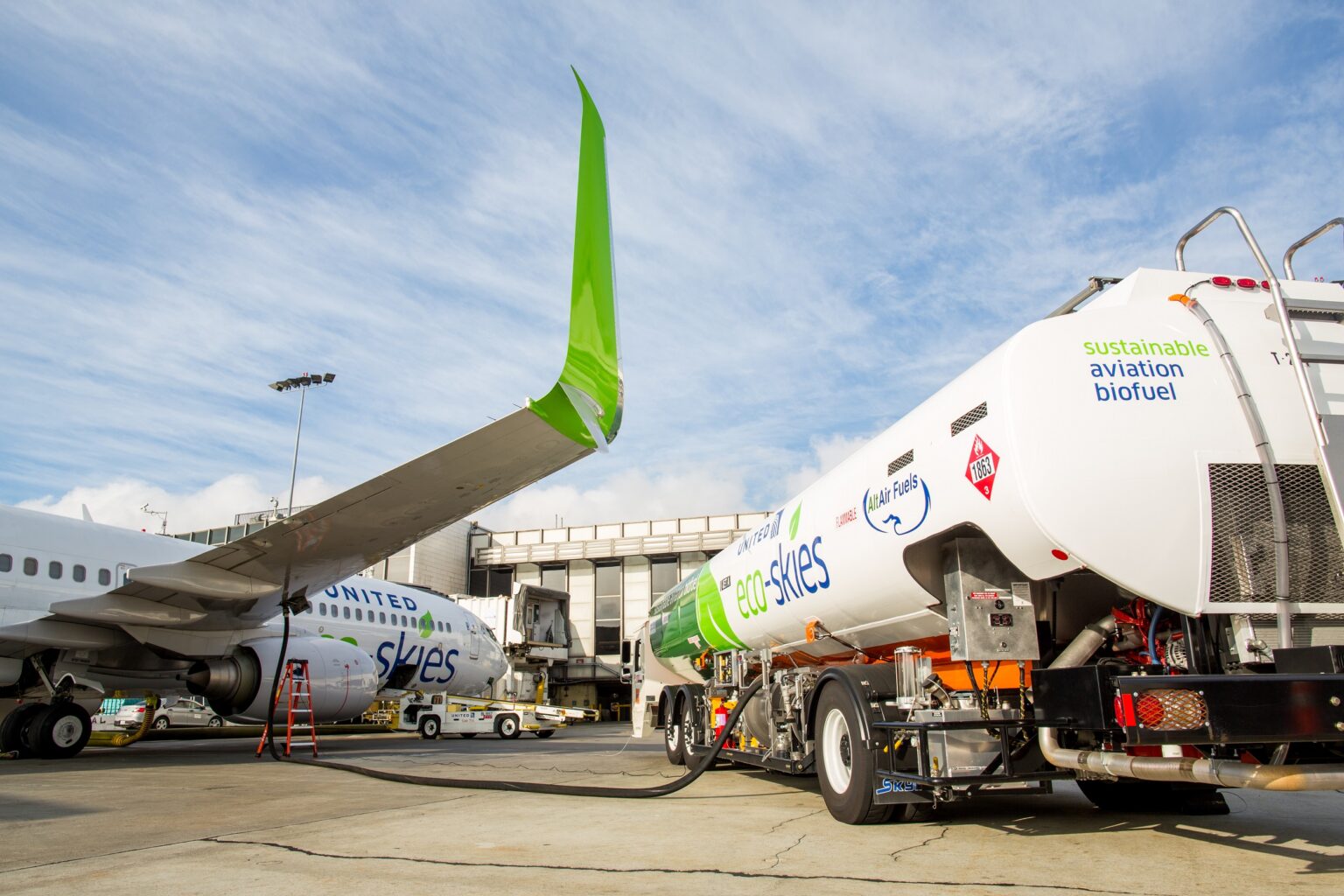 How Nigeria can be on frontline of biojet fuel amid rising global ...