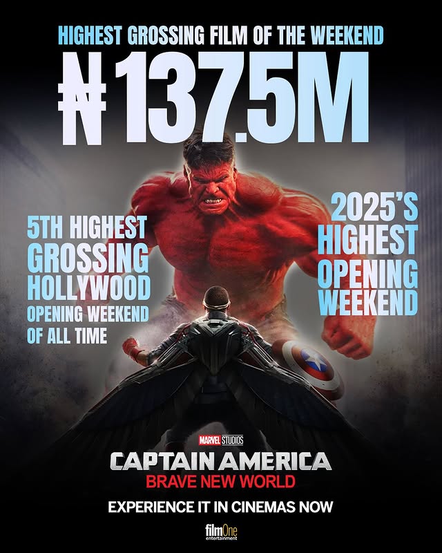 Captain America leads Nigerian box office with ₦121.7M opening