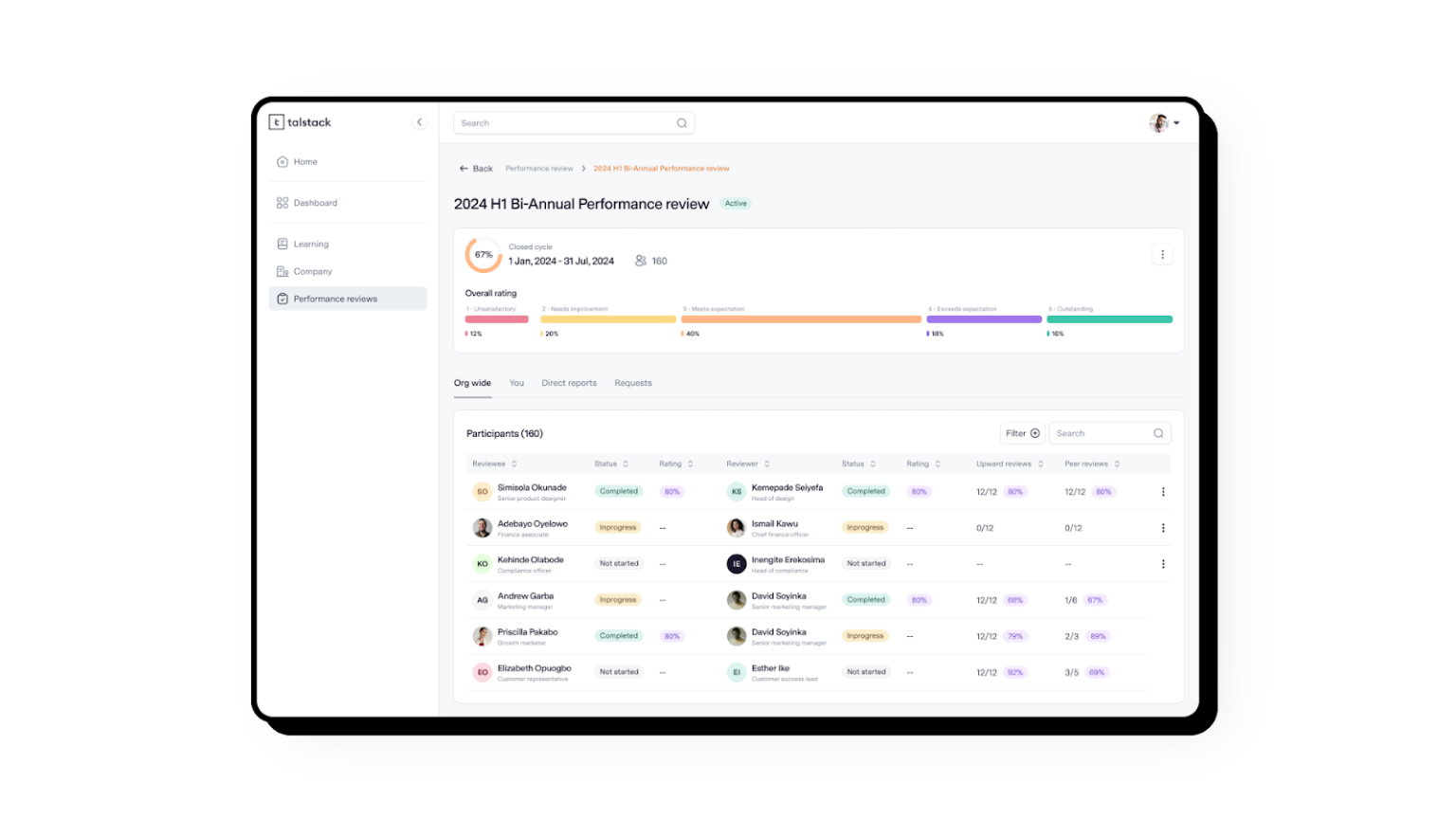 People management platform Talstack launches performance reviews module ...