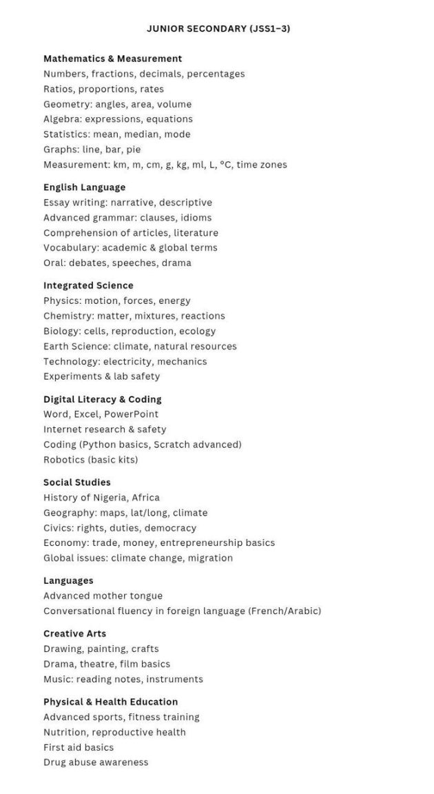 Full List: JSS, SSS subjects after FG rolled out new curriculum for schools