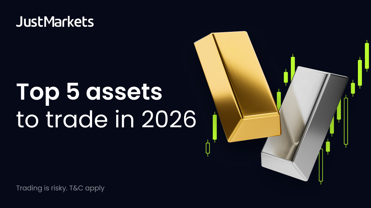 JustMarkets Top 5 Assets to Trade in 2026