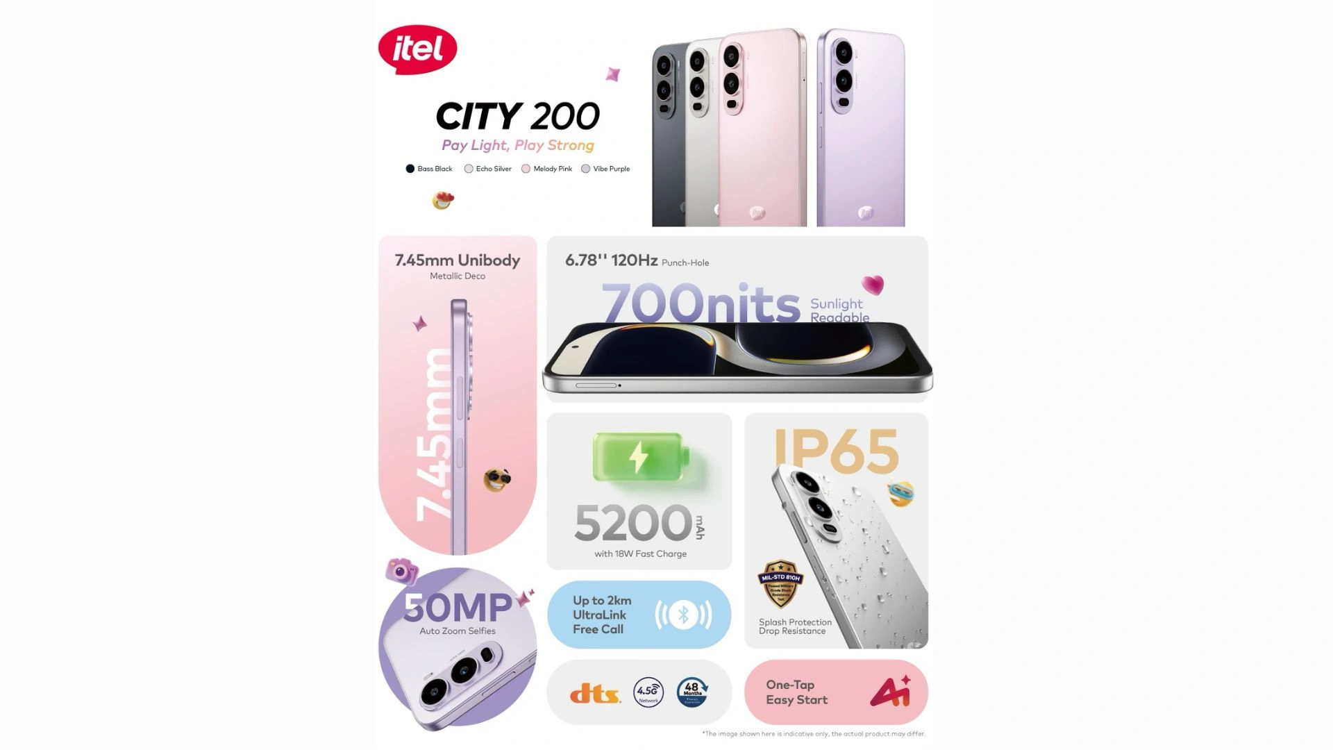 5 Reasons to Buy the itel City 200: Why This Is the Official Phone for ...