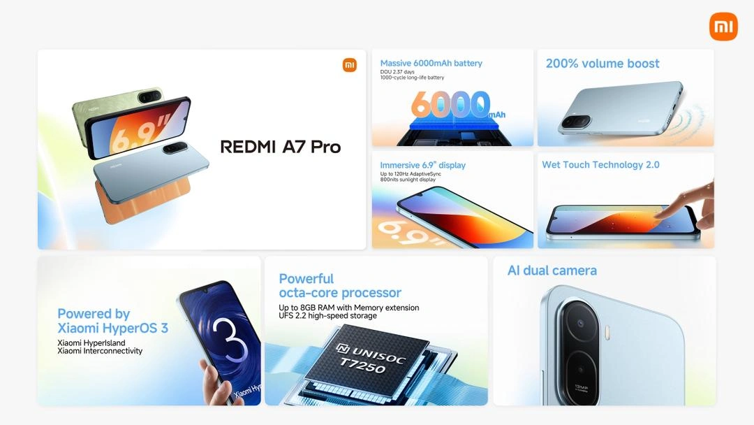 Xiaomi introduces REDMI A7 Pro with an immersive display, long-lasting ...